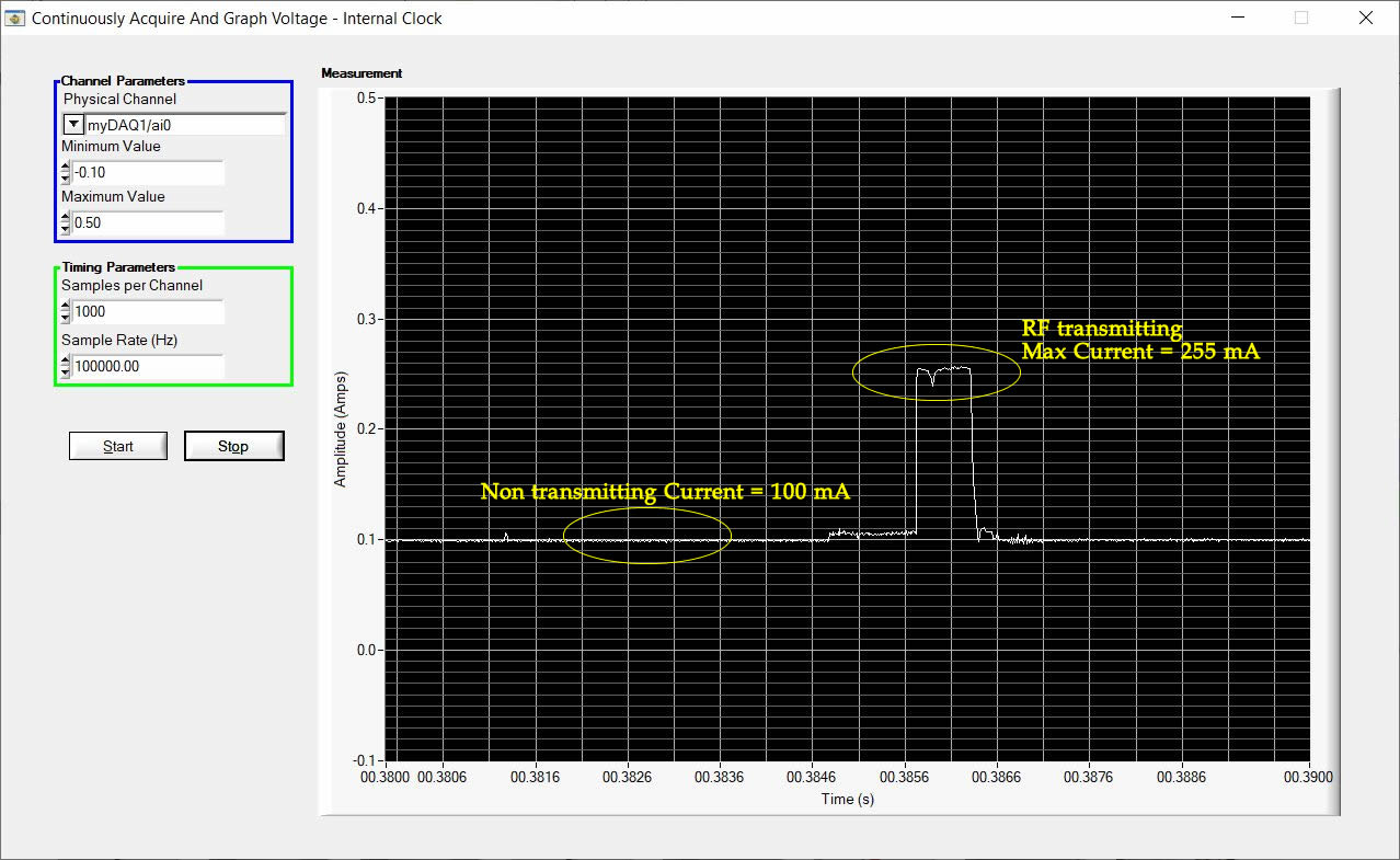 Measuring power consumption on ESP32 Modules – Electronics Engineering ...