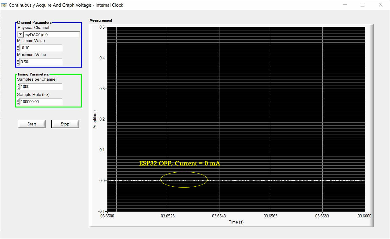 Measuring power consumption on ESP32 Modules – Electronics Engineering ...