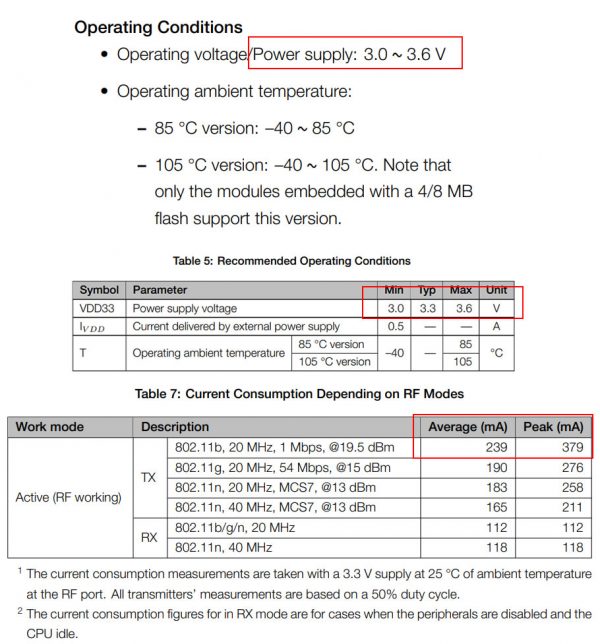 Measuring power consumption on ESP32 Modules – Electronics Engineering ...