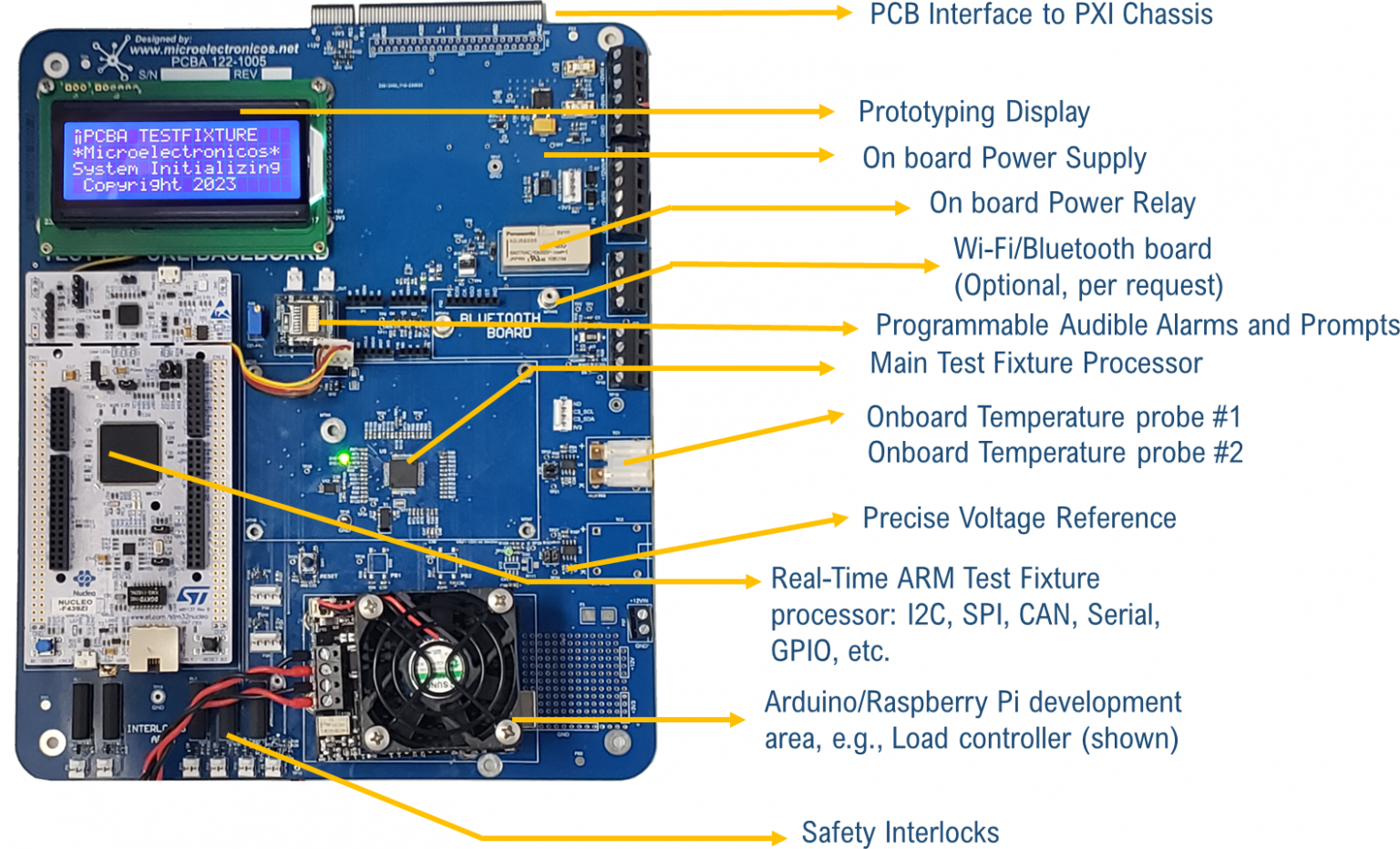 Test Fixture Controller – Electronics Engineering Design Services