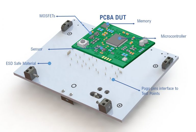 Test Racks – Electronics Engineering Design Services